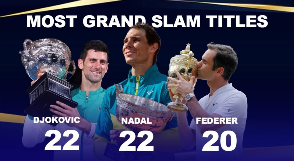 Grand Slam: Exciting History and Fun Facts – Games Fun Facts