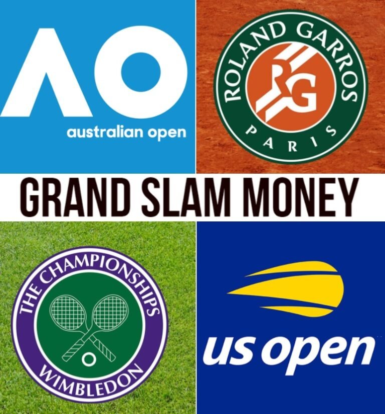 Grand Slam: Top 10 fun facts and history – Games Fun Facts